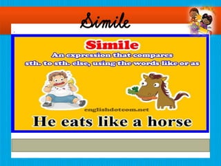 Poetry : Figurative Language | PDF