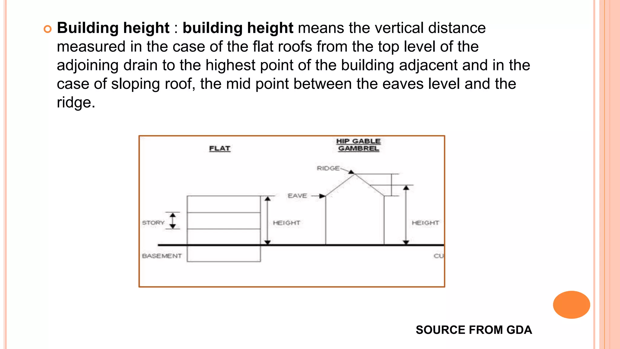 Litreature study of group housing by rushali grp | PPTX