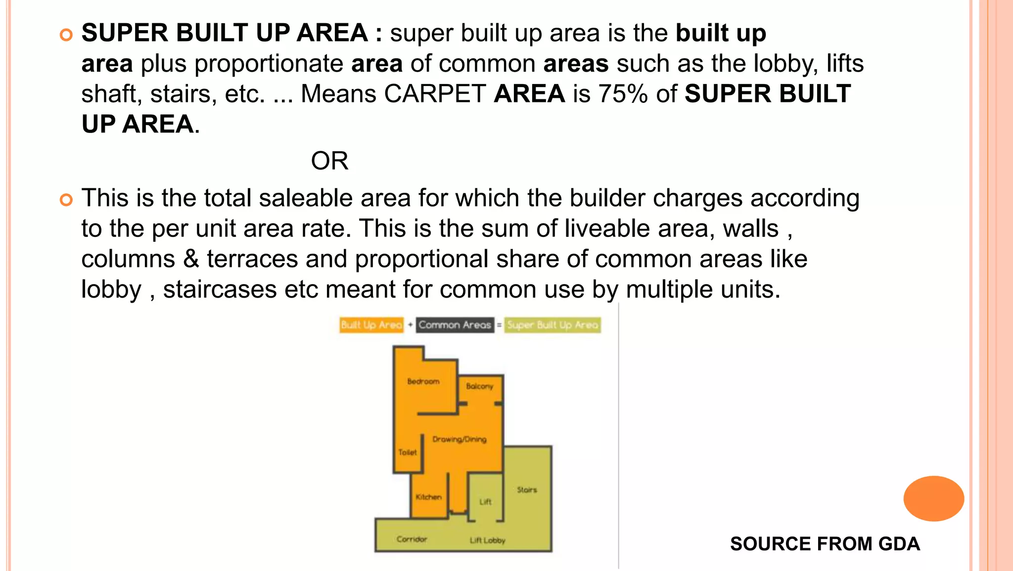 Litreature study of group housing by rushali grp | PPTX