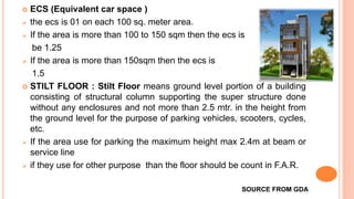 Litreature study of group housing by rushali grp | PPTX