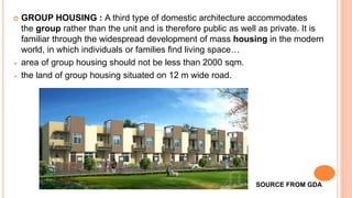 Litreature study of group housing by rushali grp | PPTX