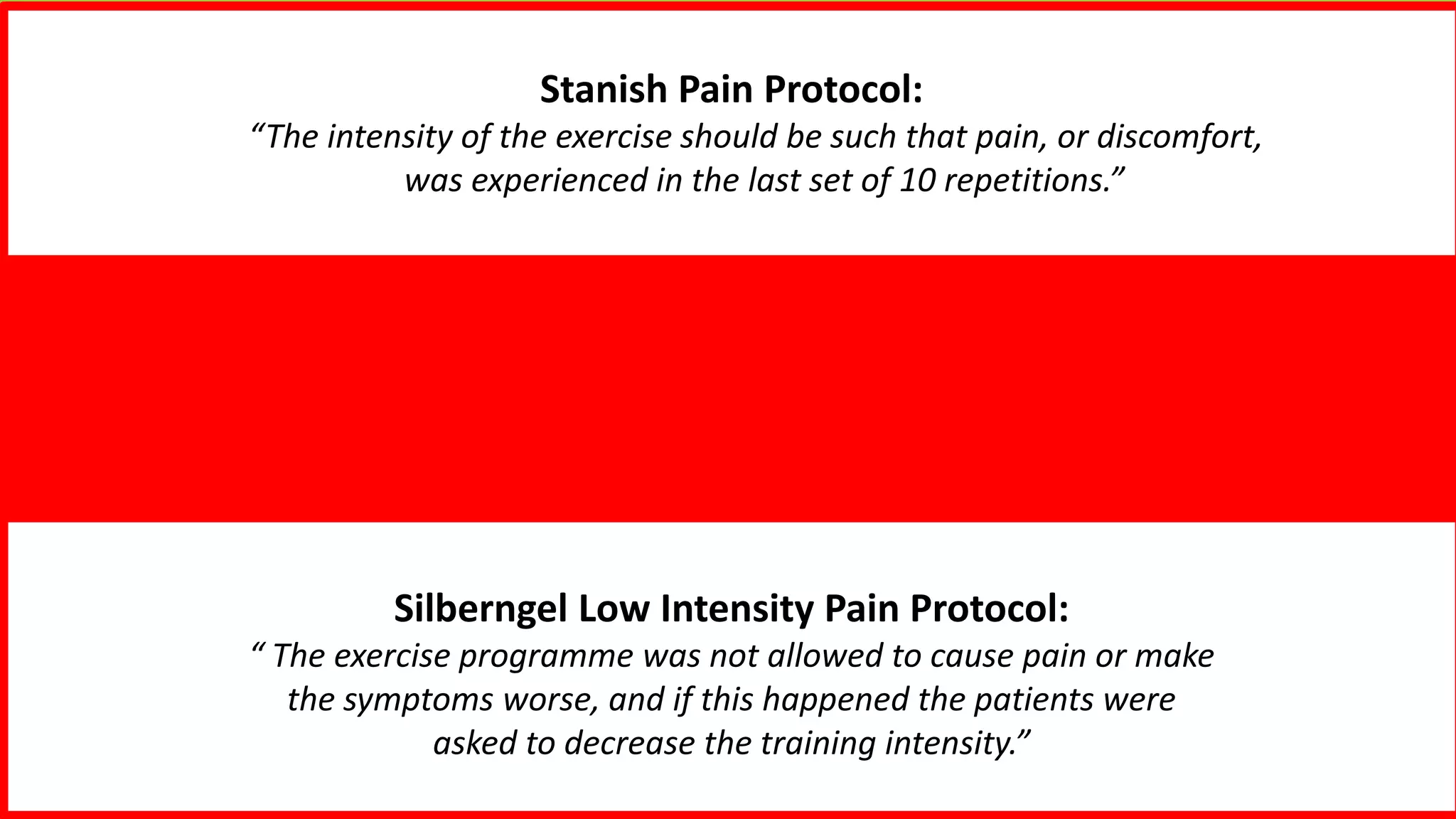 Review of Most Effective Tendon Loading Regimen for Treatment of Non ...