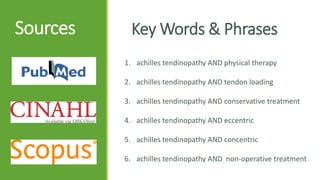 Review of Most Effective Tendon Loading Regimen for Treatment of Non ...