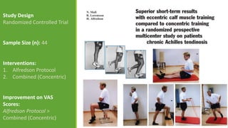 Review of Most Effective Tendon Loading Regimen for Treatment of Non ...