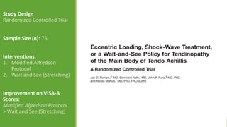 Review of Most Effective Tendon Loading Regimen for Treatment of Non ...