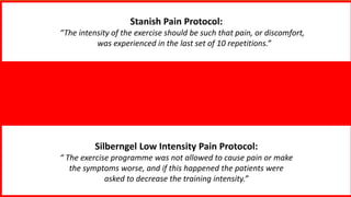 Review of Most Effective Tendon Loading Regimen for Treatment of Non ...