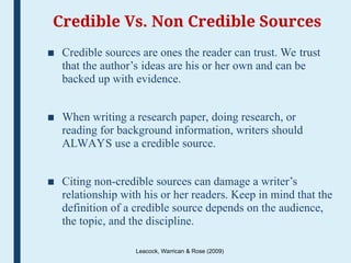 Writing a Literature Review for Research | PPT