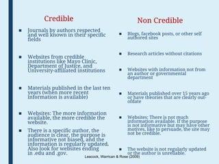 Writing a Literature Review for Research | PPT