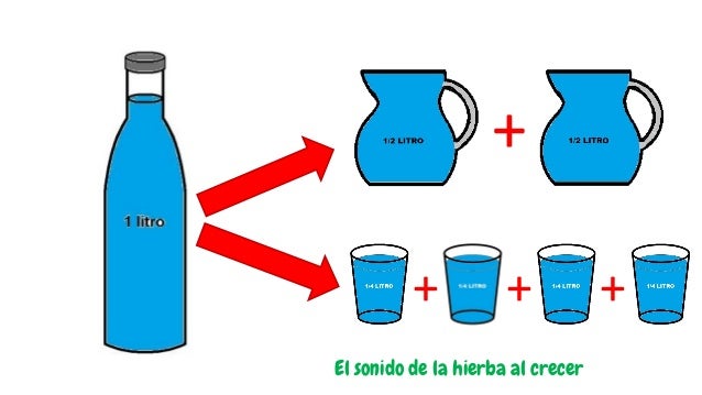 Litro medio-litro-y-cuarto-litro