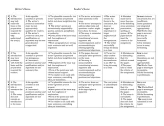Lit rubric new | PPT
