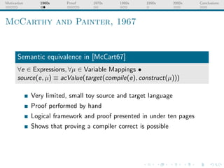 Formal Verification of Programming Languages | PPT