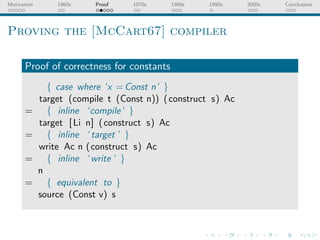 Formal Verification of Programming Languages | PPT