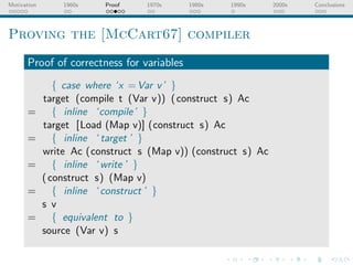 Formal Verification of Programming Languages | PPT