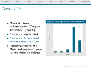 Formal Verification of Programming Languages | PPT