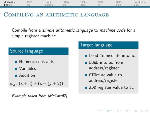 Formal Verification of Programming Languages | PPT