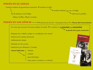 poesía española posterior al 36 | PPT