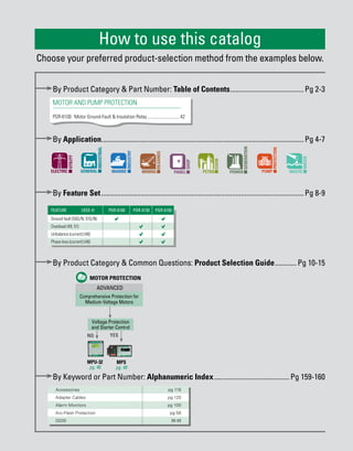 Littelfuse - Protection Relays & Controls | PDF