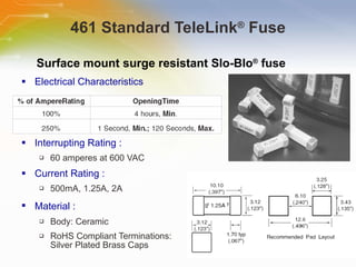 461 and 461E TeleLink Fuse | PPT | Home Appliances | Home & Garden