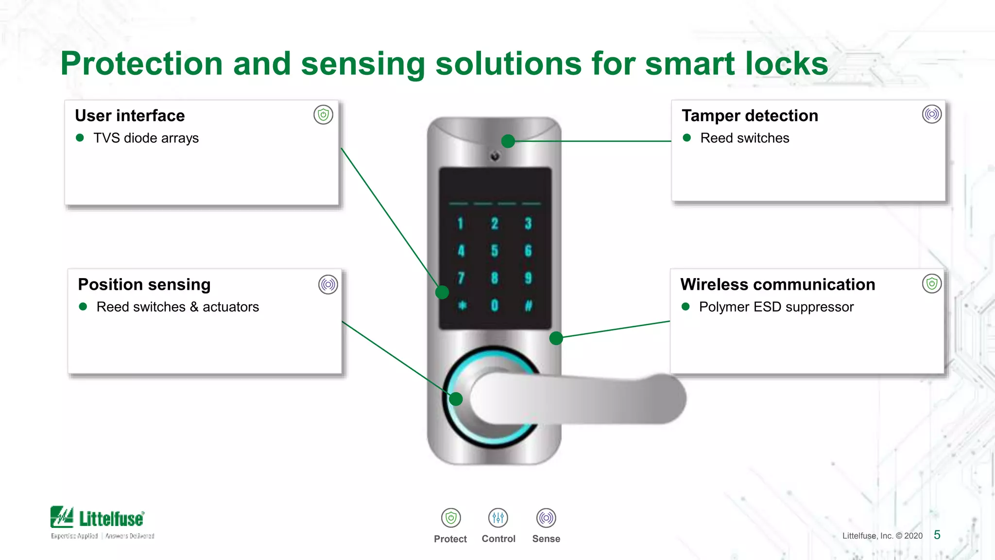 Littelfuse Building Automation Capabilities: Smart Locks and Window ...