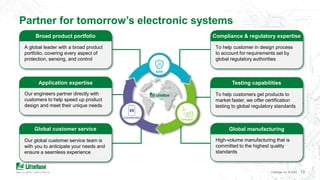 Littelfuse Building Automation Capabilities: Smart Locks and Window ...