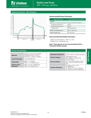 SUBMINIATURE FUSE | PDF