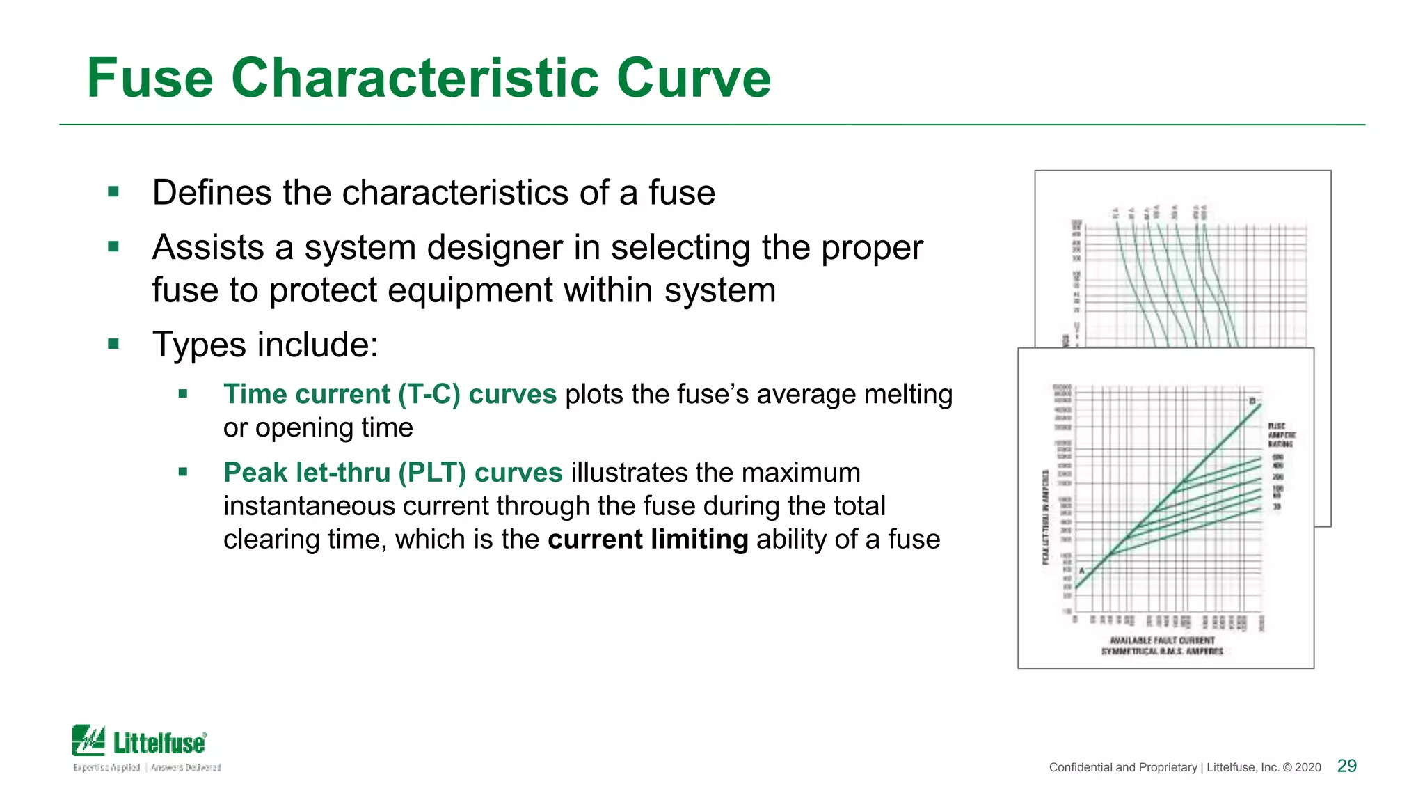 Littelfuse Fuseology Basics | PPTX