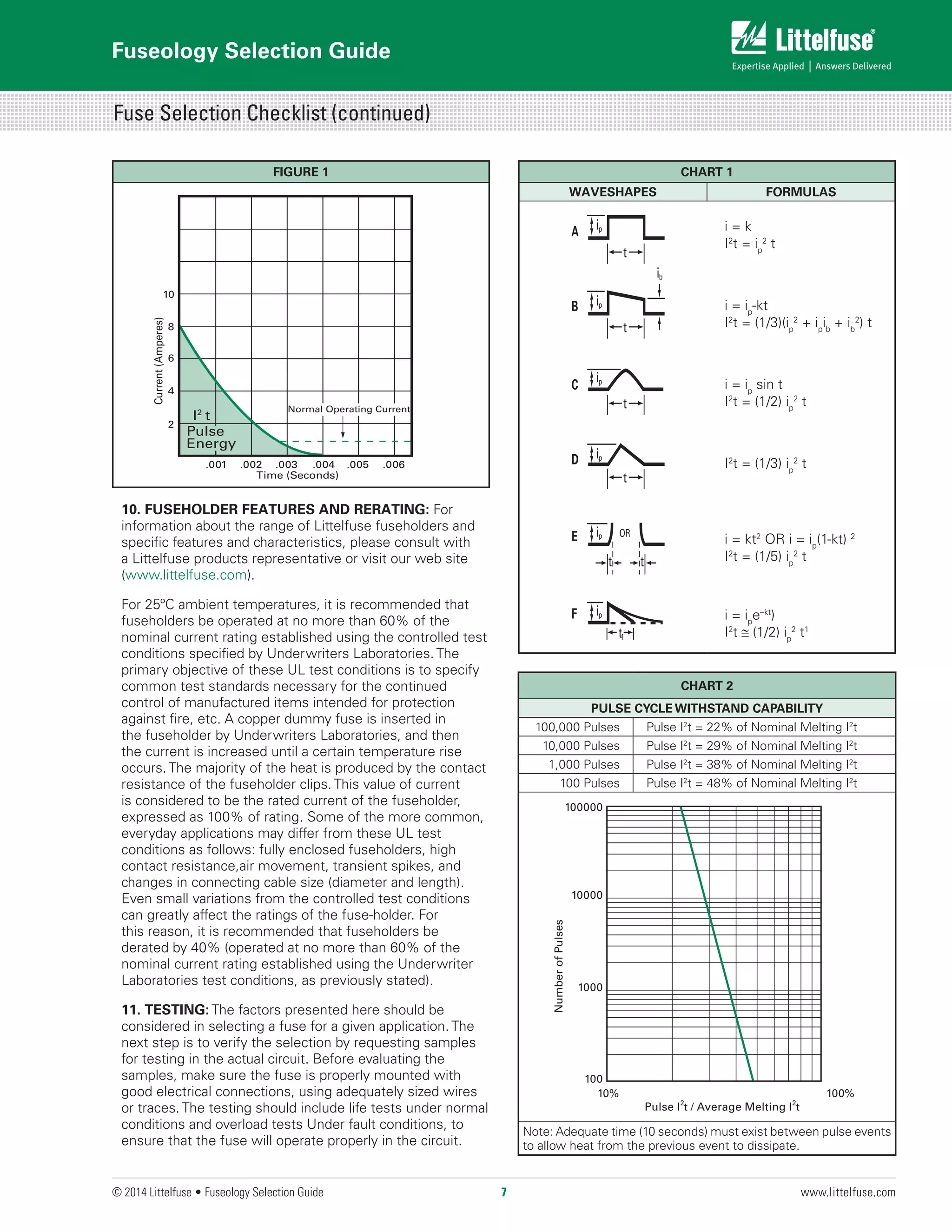 Littelfuse fuseology selection_guide.pdf | Home Appliances | Home & Garden