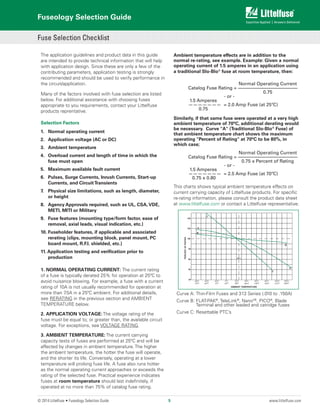 Littelfuse fuseology selection_guide.pdf | Home Appliances | Home & Garden