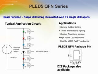 LED Lighting Protection | PPT