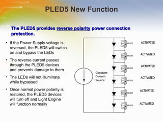 LED Lighting Protection | PPT
