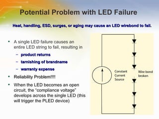 LED Lighting Protection | PPT