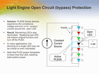 LED Lighting Protection | PPT
