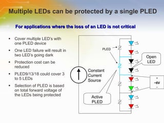 LED Lighting Protection | PPT