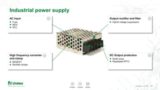Littelfuse Power Supply Solutions | PPTX