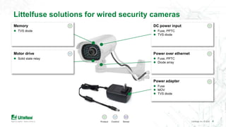 Littelfuse Solutions for Security Cameras and Video Doorbells | PPT