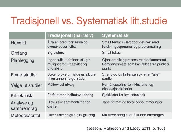 Literaturstudie Methode