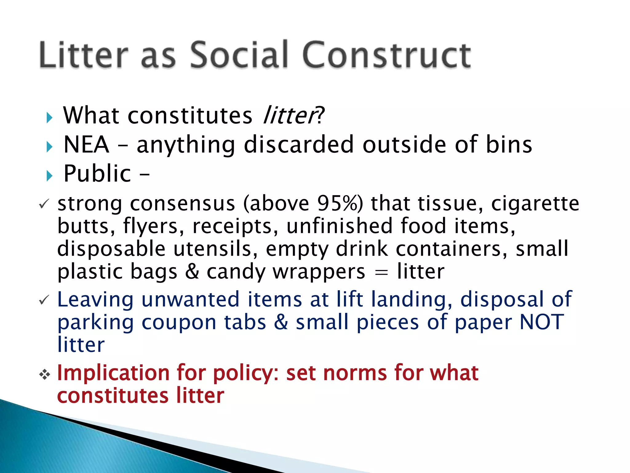 Littering behaviour | PPTX