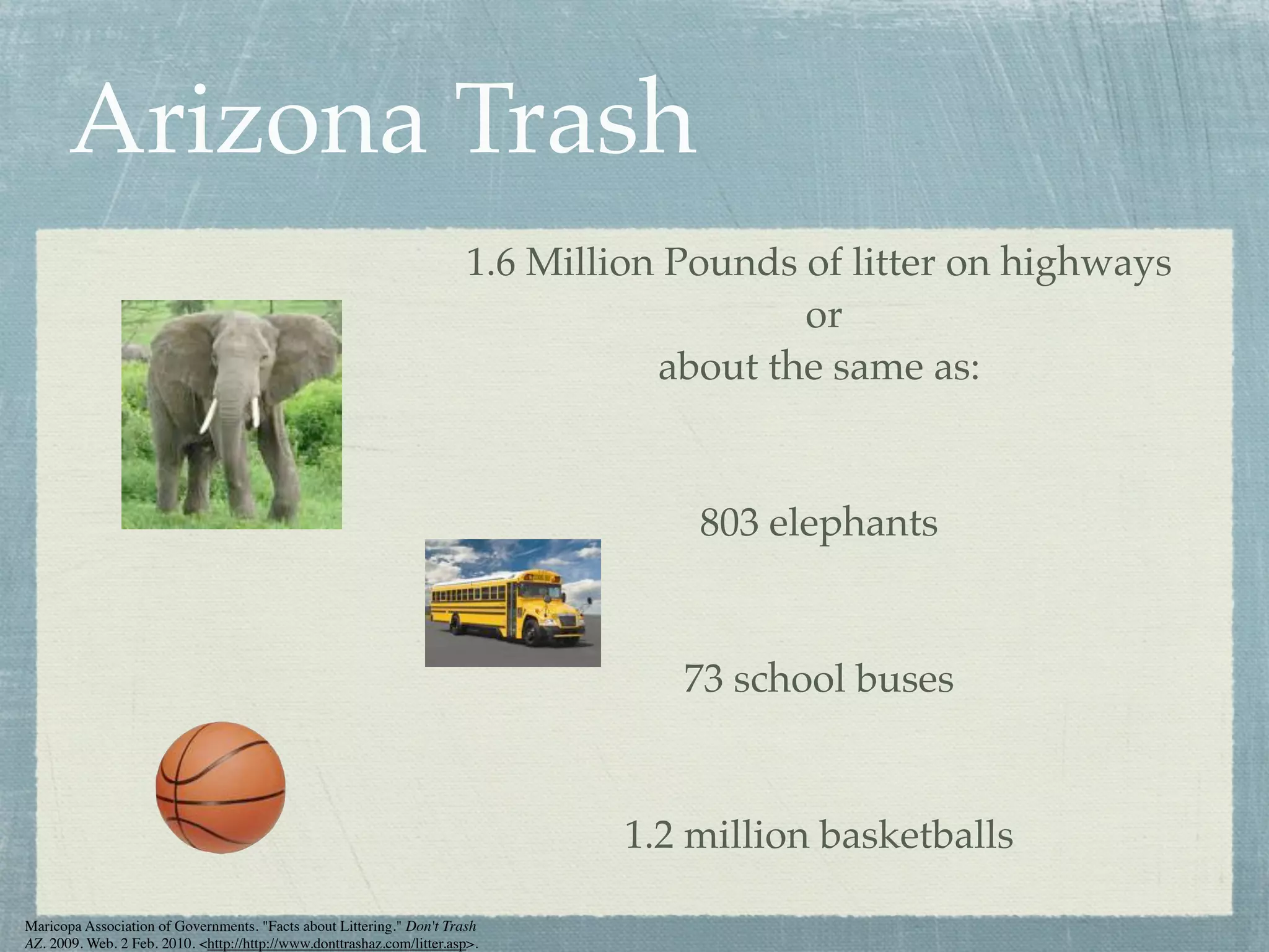Littering Keynote | KEY