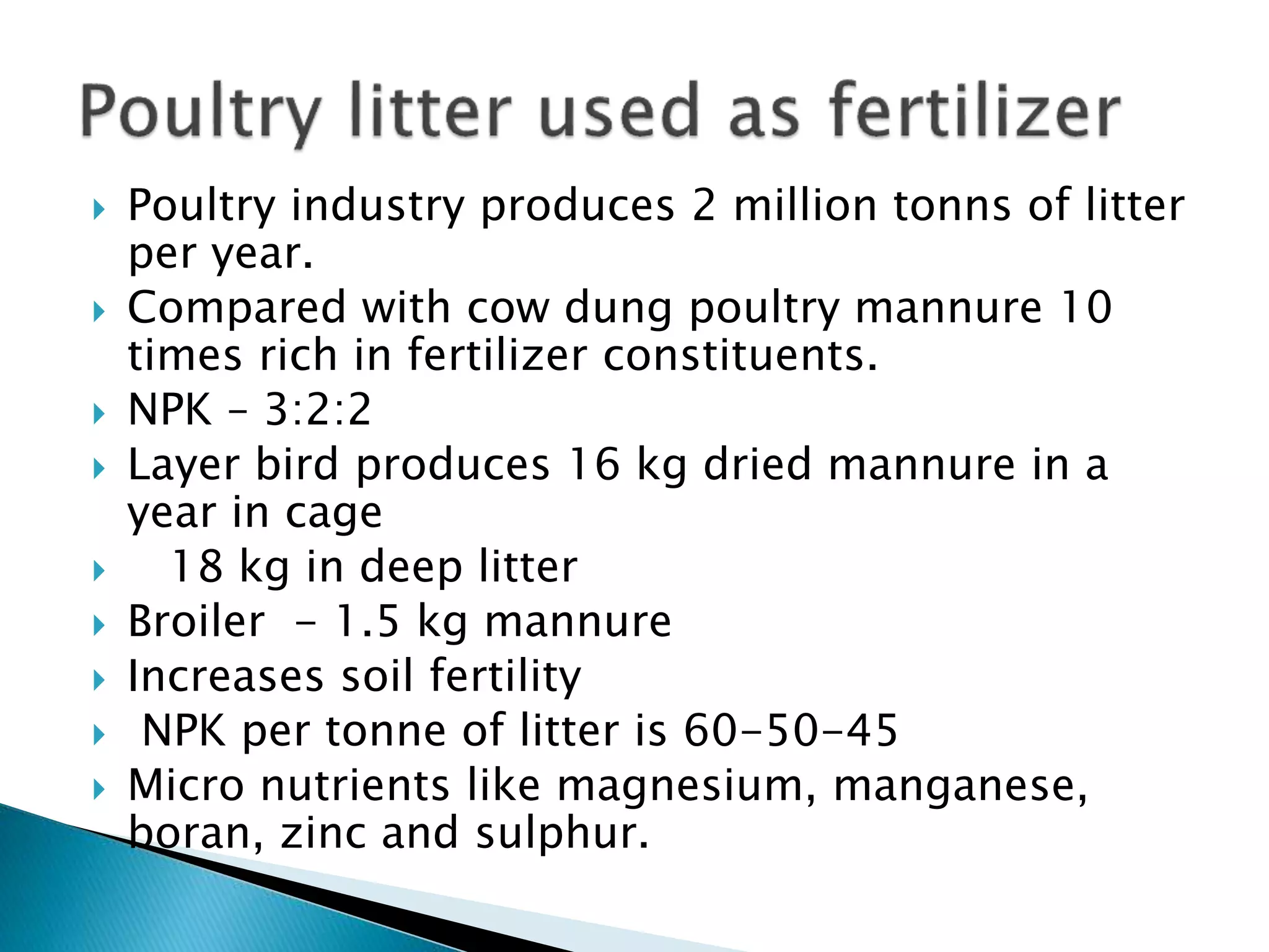 Litter management and Litter born Diseases | PPTX