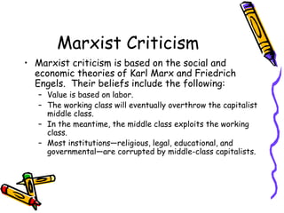 Lit__Theory.ppt