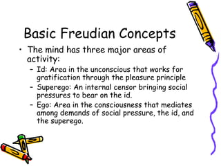 Lit__Theory.ppt