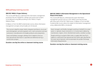 little-book-of-bim-global-2023-final-web-.pdf
