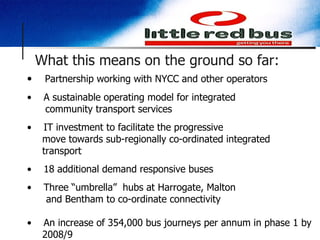 Little Red Bus Case Study | PPT