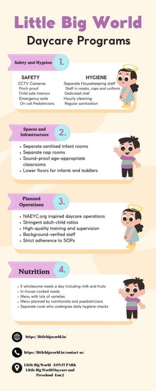 Little Big World daycare programs in pune | PDF