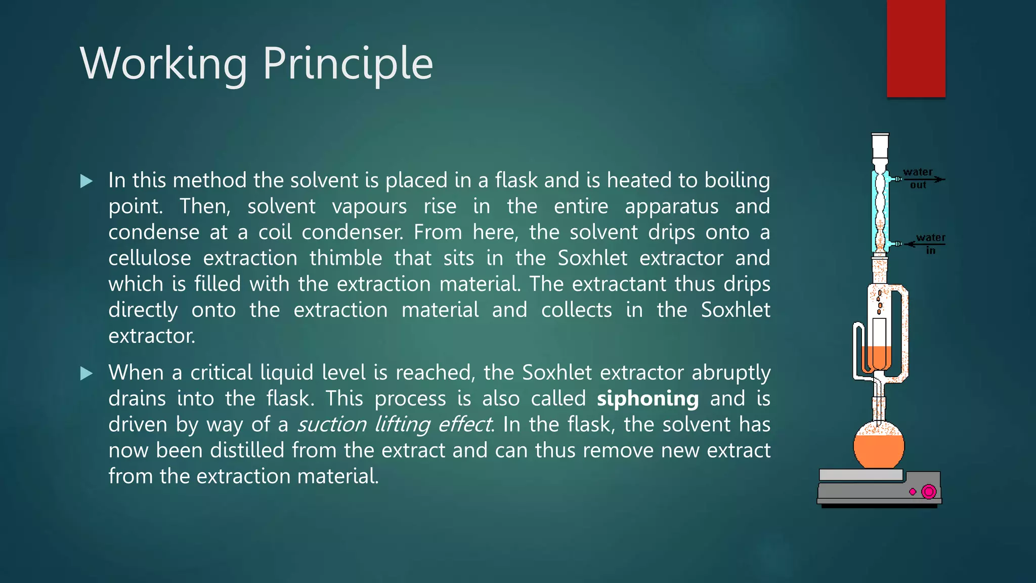 Soxhlet Extraction.pptx