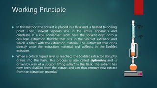 Soxhlet Extraction.pptx