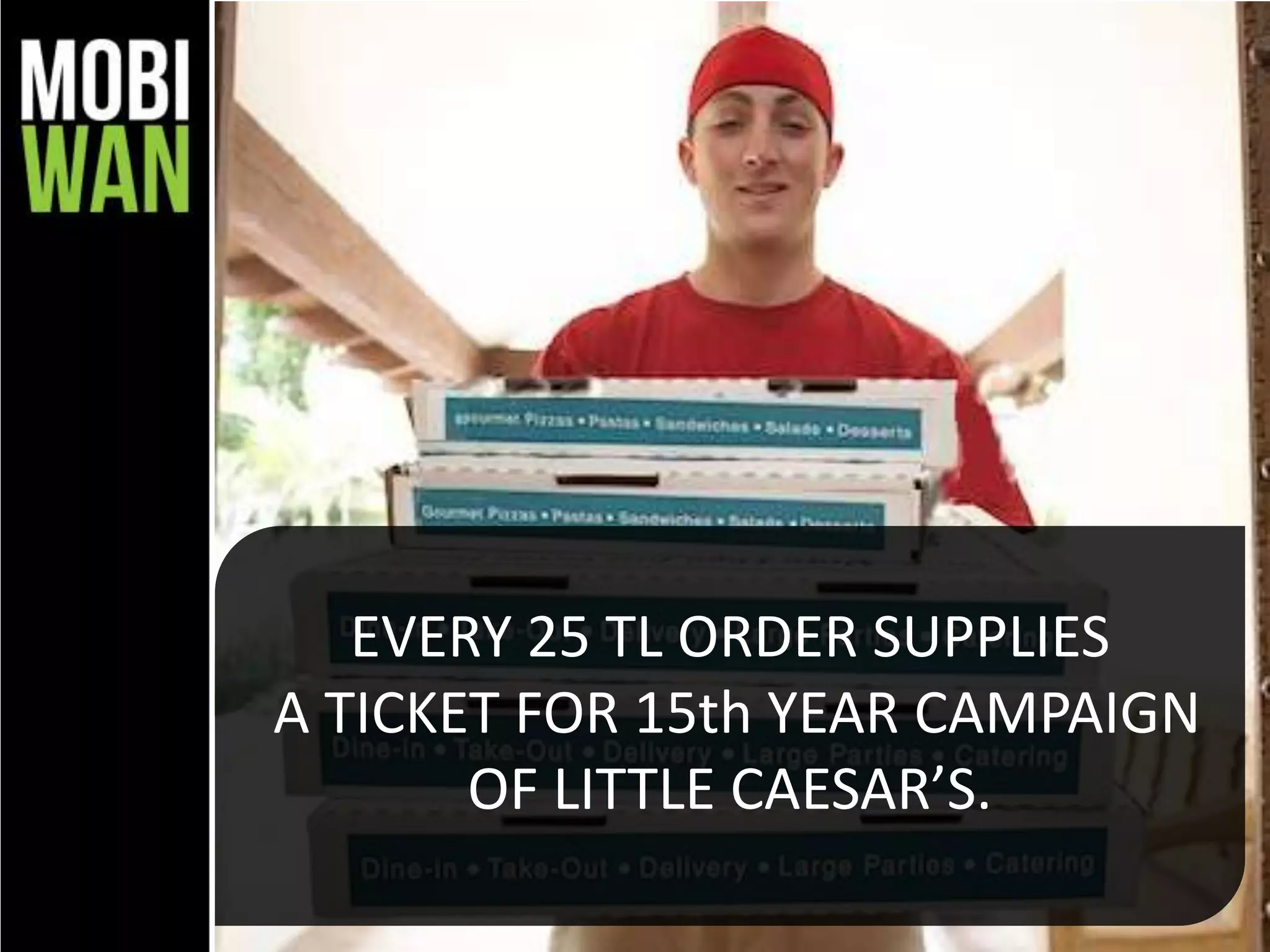 Happy Birthday Caesar | PPTX