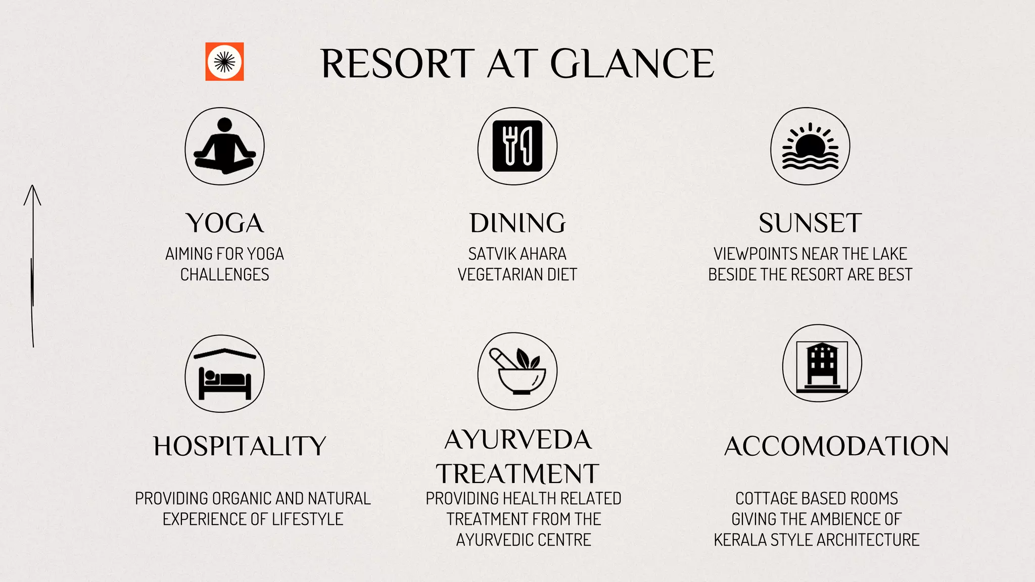 LITTLE COVE NASHIK CASE STUDY.pdf