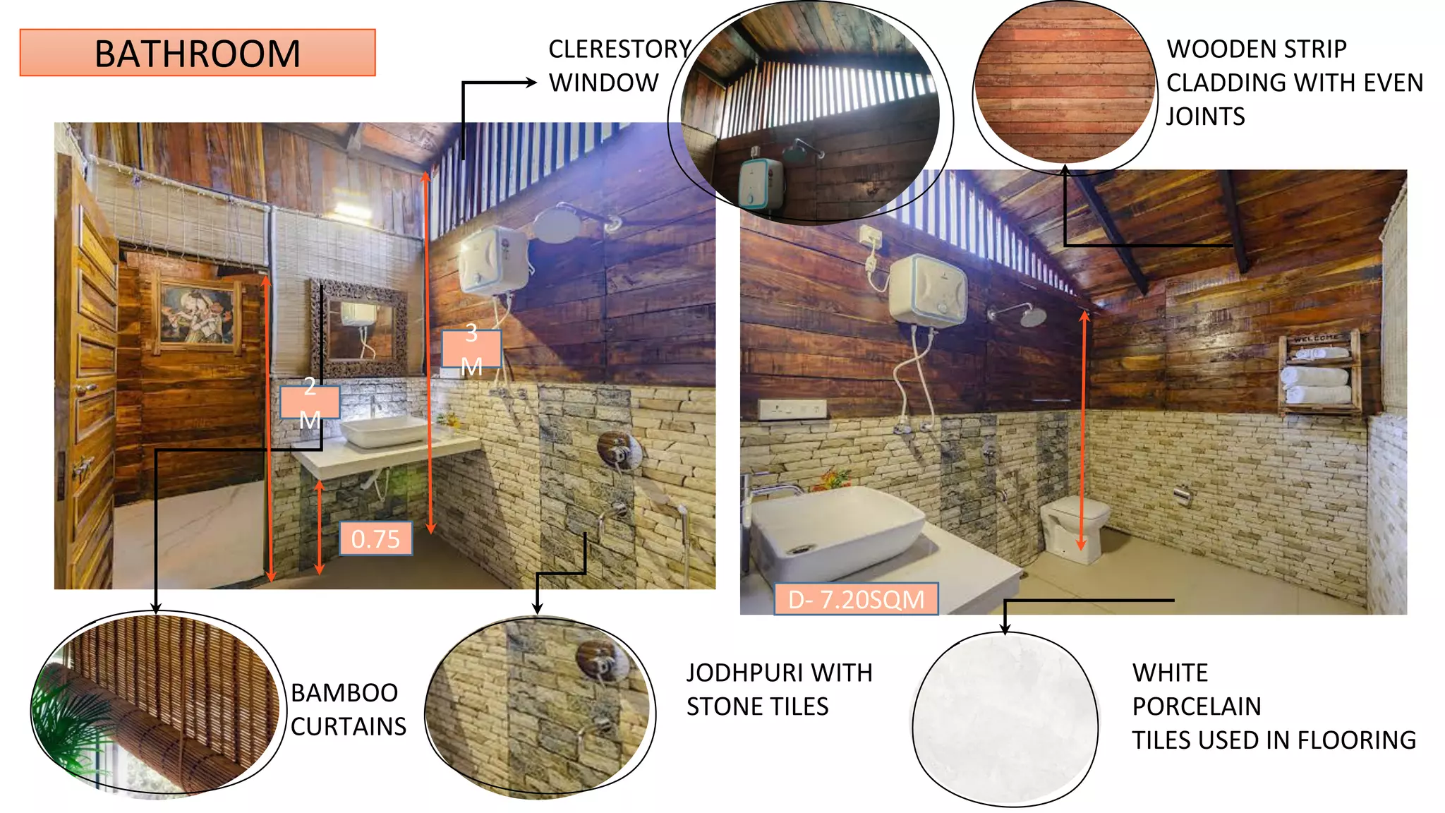 LITTLE COVE NASHIK CASE STUDY.pdf