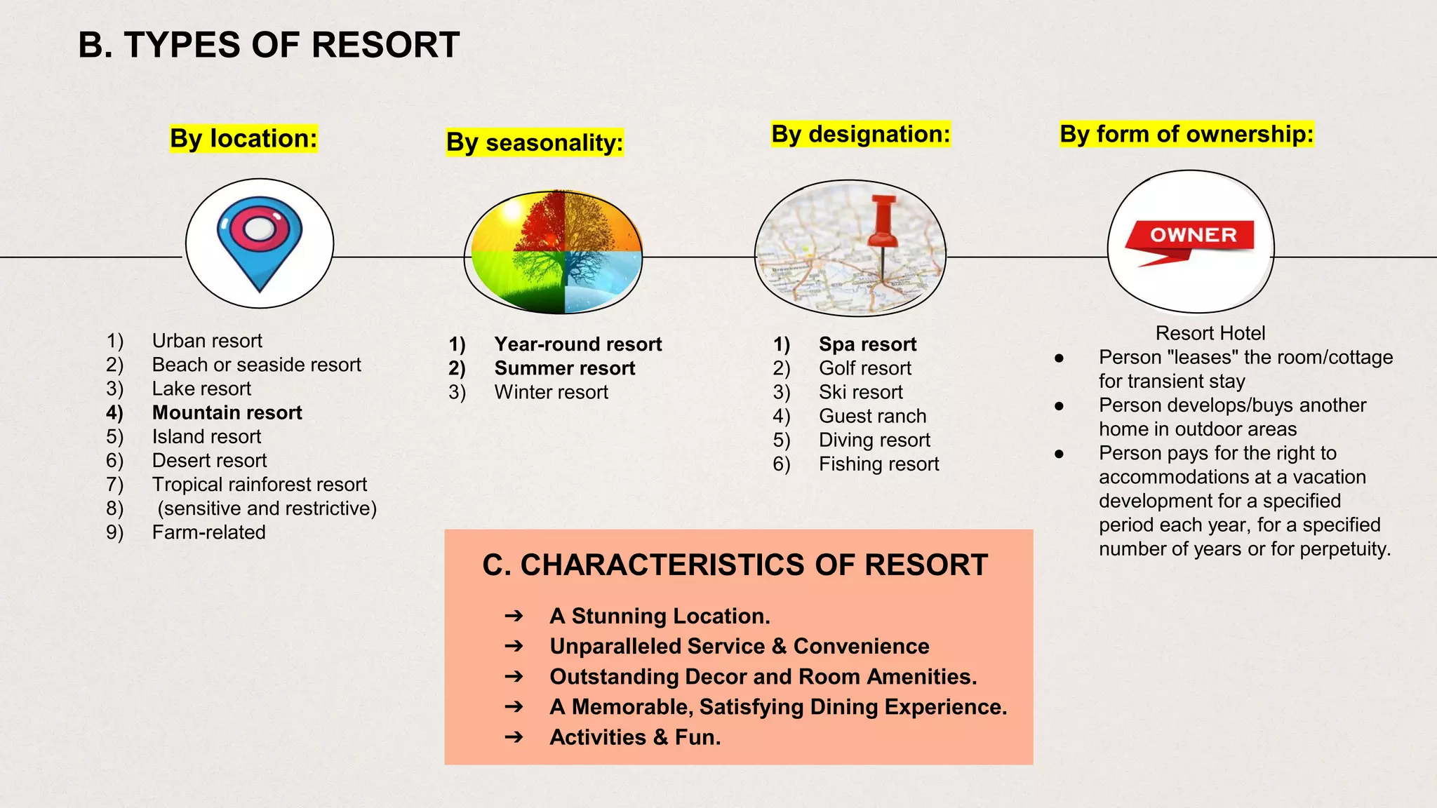 LITTLE COVE NASHIK CASE STUDY.pdf